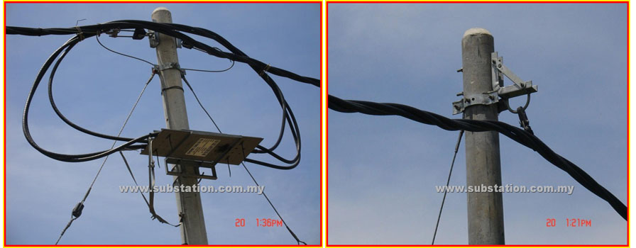 1 – Aerial Bundle Cable Accessories